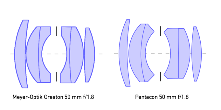 Data sheet: Pentacon 50 mm f/1.8 (auto & electric) – JAPB