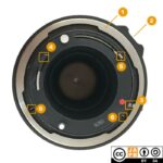 Lens mounts: Canon FL, FD and FDn – JAPB