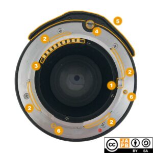 Identifying a lens mount – JAPB