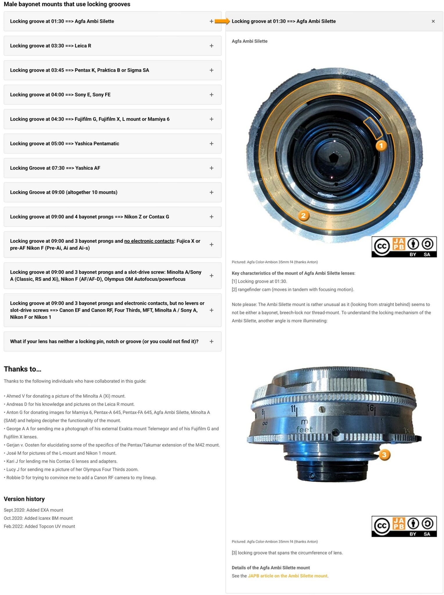 The JAPB guide to identifying lens mounts has been updated – JAPB