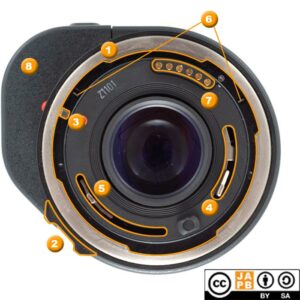 Lens mounts: Canon AC – JAPB